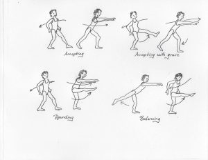 Balancing – Ai Chi Plus